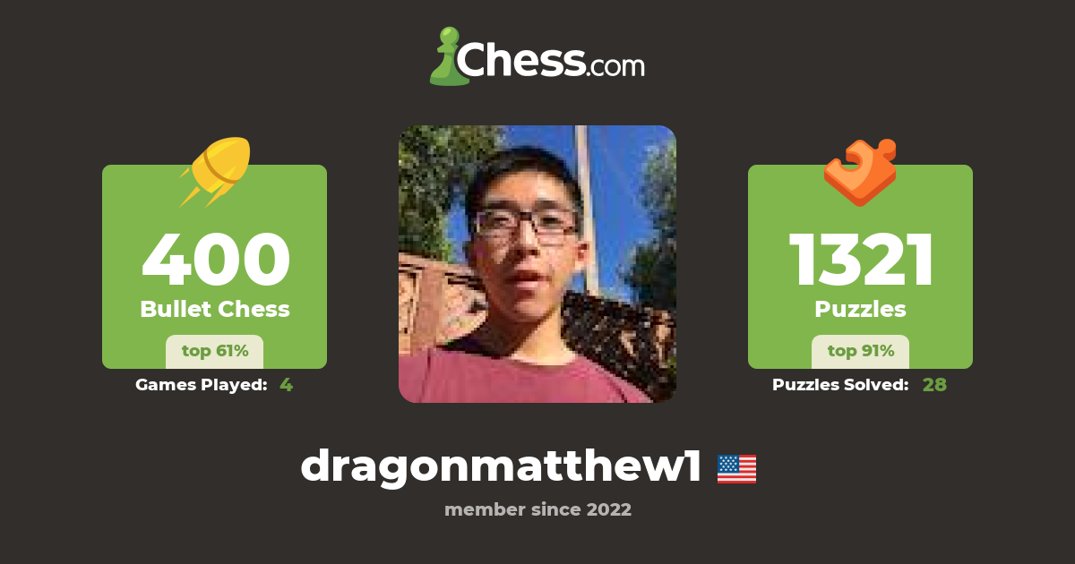 Matthew Yu (dragonmatthew1) - Chess Profile - Chess.com