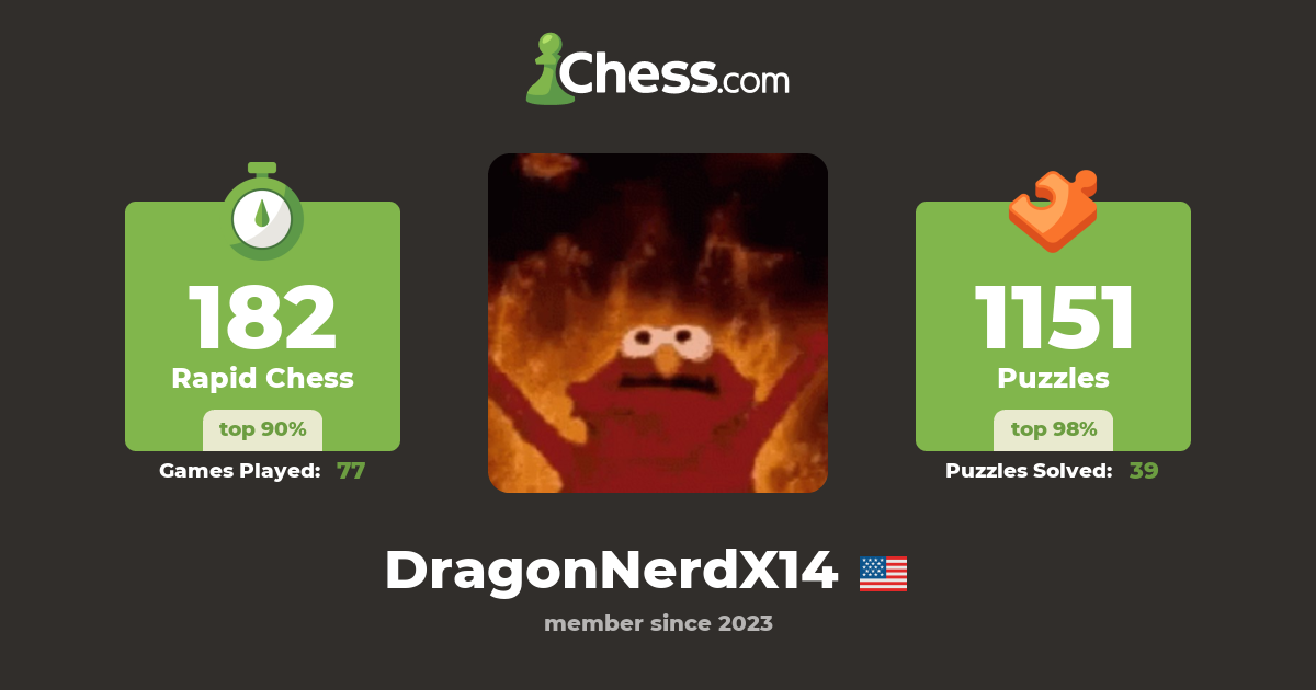 Leo (The Dragon) (DragonNerdX14) - Chess Profile - Chess.com