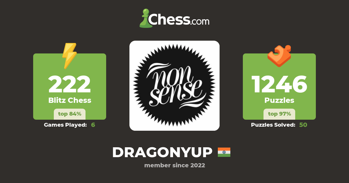 Sounava Mandal 8G 26 (DRAGONYUP) - Chess Profile - Chess.com