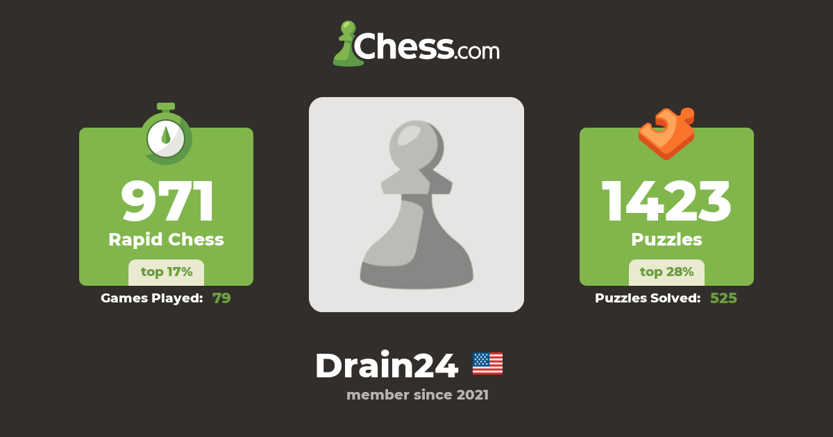 Nathan Yan (Drain24) - Chess Profile - Chess.com