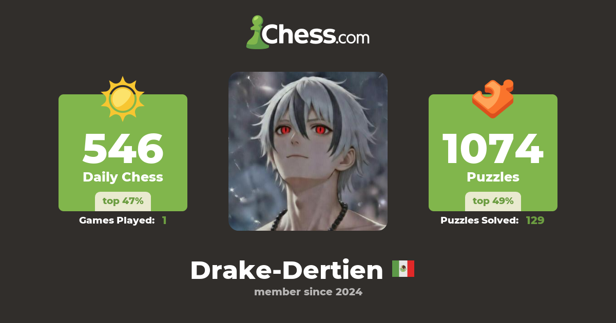 Drake Dertien Drake Dertien Chess Profile