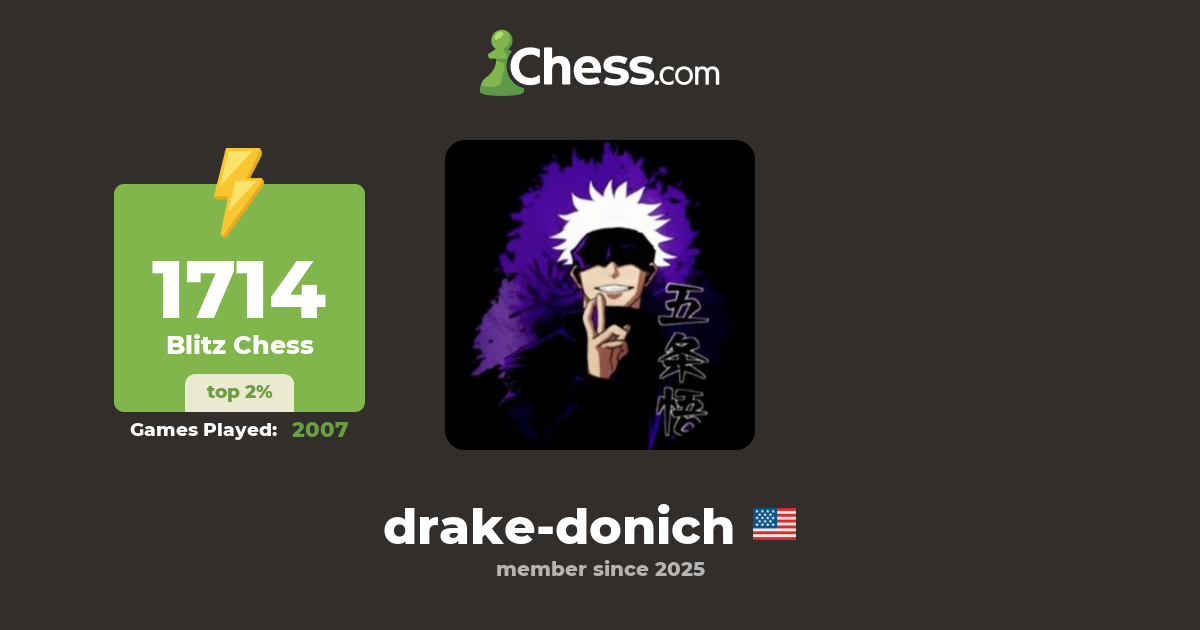 drake-donich - Chess Profile - Chess.com