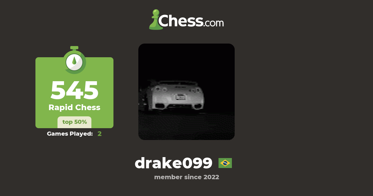 inox 1 (drake099) - Chess Profile - Chess.com