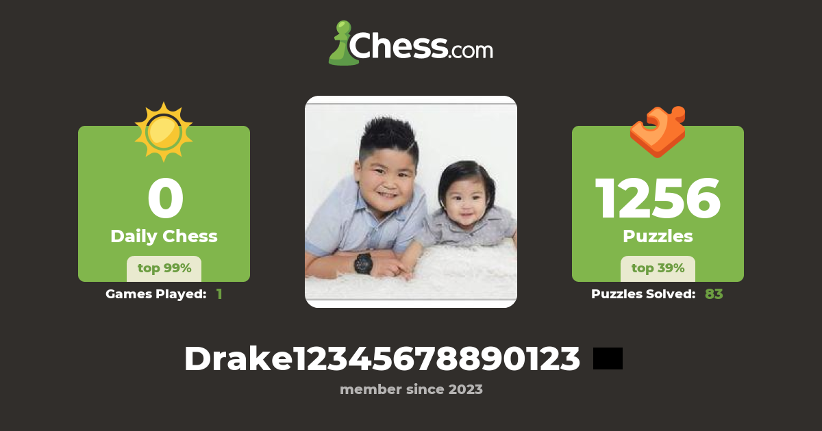 Drake12345678890123 - Chess Profile - Chess.com