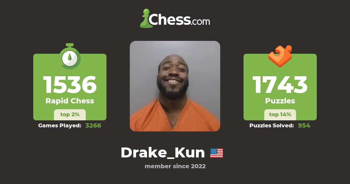 Drake_Kun - Chess Profile - Chess.com