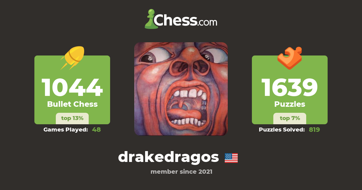 Drake Dragos (drakedragos) - Chess Profile - Chess.com
