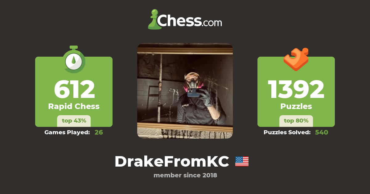 Drake VanBuhler (DrakeFromKC) - Chess Profile - Chess.com