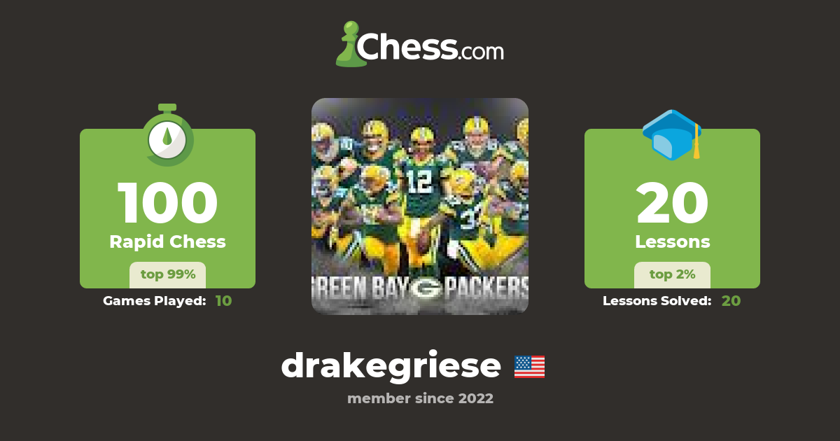 Drake Griese (drakegriese) - Chess Profile - Chess.com