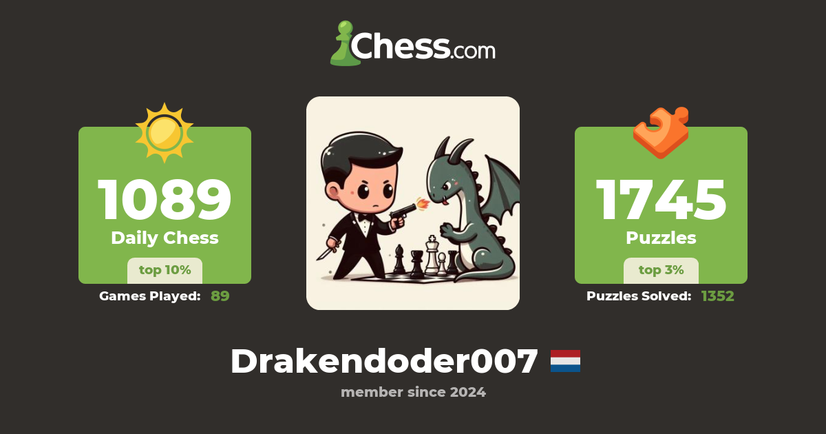 Drakendoder007 - Chess Profile - Chess.com