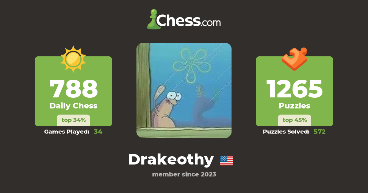Drakeothy - Chess Profile - Chess.com