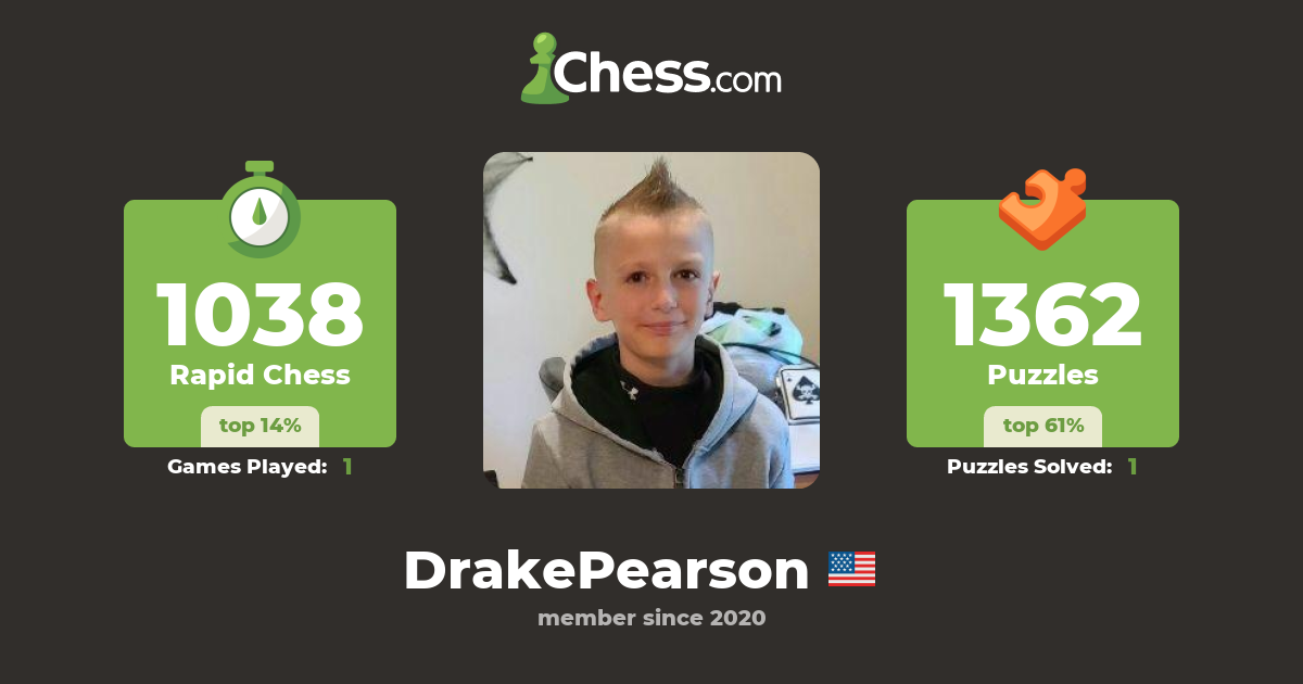 Drake Pearson (DrakePearson) - Chess Profile - Chess.com