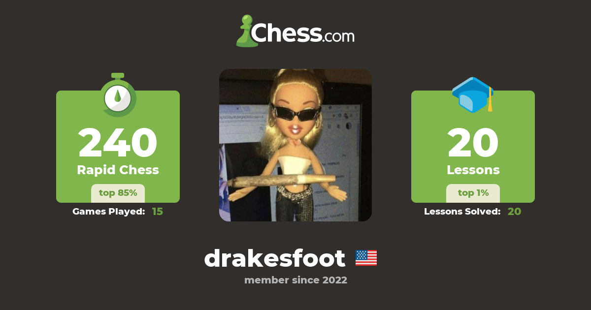 drakey wakey (drakesfoot) - Chess Profile - Chess.com