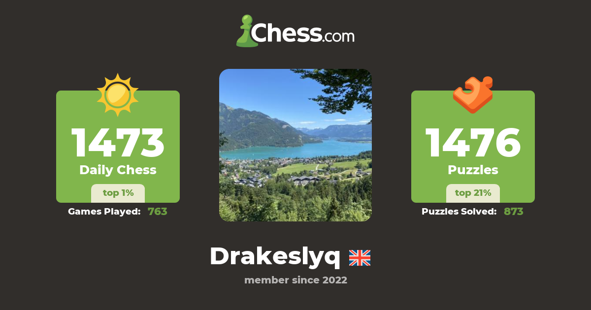 Drakeslyq - Chess Profile - Chess.com