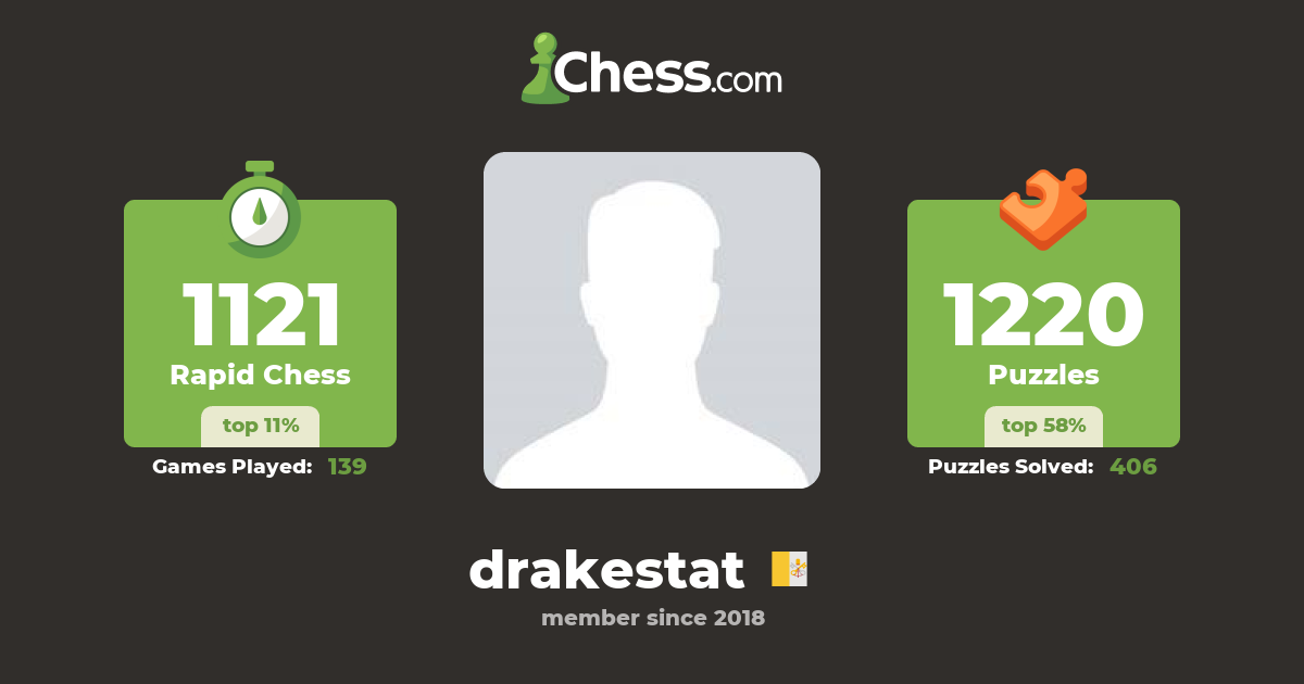 Drake Stat (drakestat) - Chess Profile - Chess.com