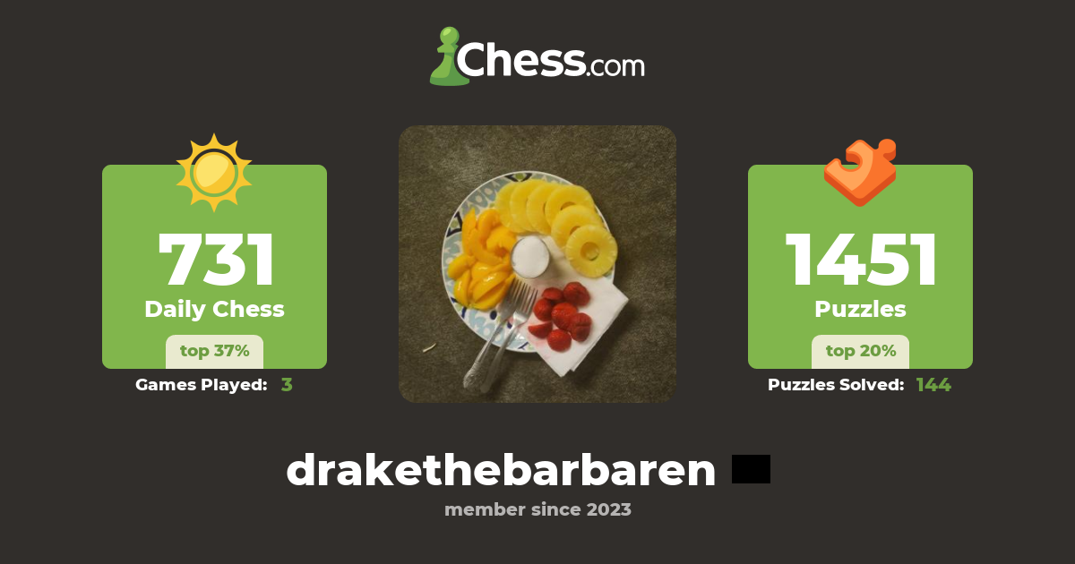 drakethebarbaren - Chess Profile - Chess.com