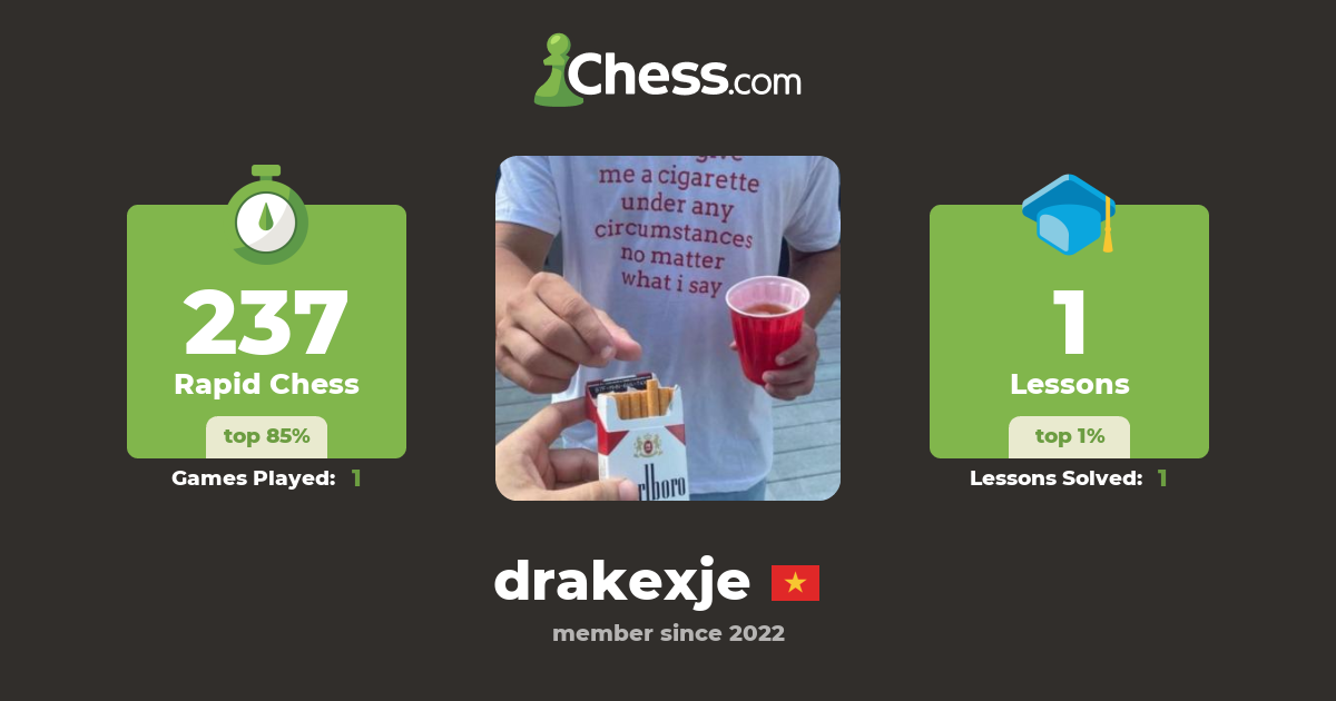 Daat (drakexje) - Chess Profile - Chess.com