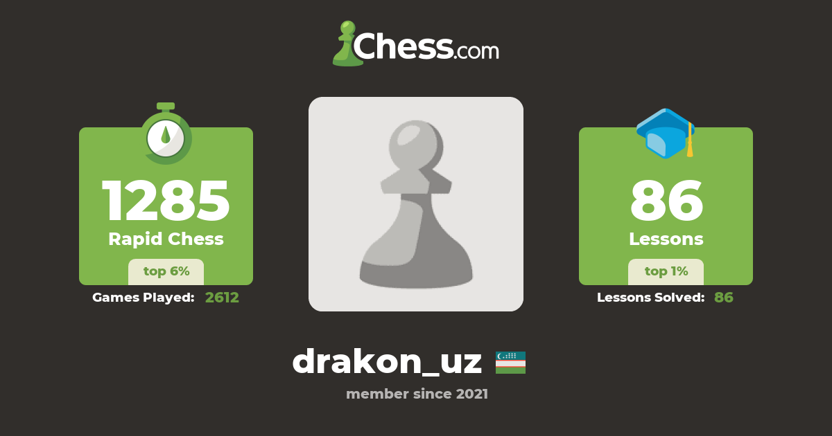 drakon_uz - Chess Profile - Chess.com