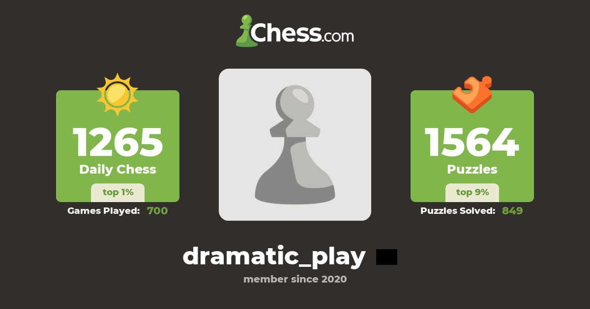dramatic_play - Chess Profile - Chess.com
