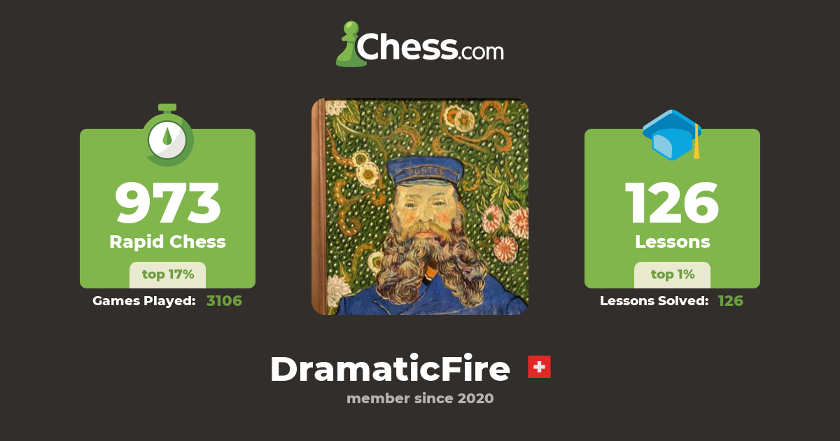 DramaticFire - Chess Profile - Chess.com