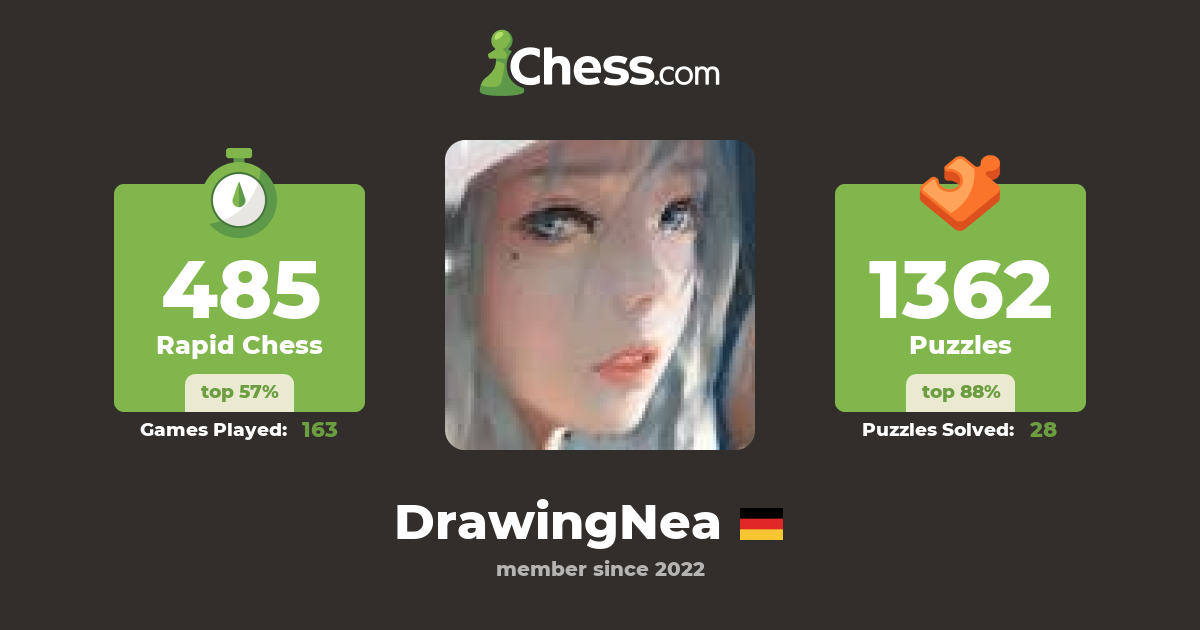 Evi (DrawingNea) - Chess Profile - Chess.com