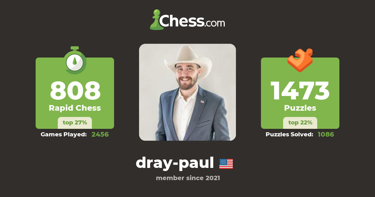 Devin Paul (dray-paul) - Chess Profile - Chess.com