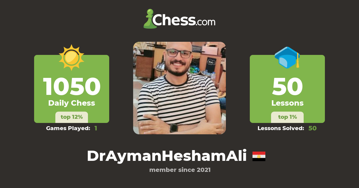 Ayman Hesham (DrAymanHeshamAli) - Chess Profile - Chess.com