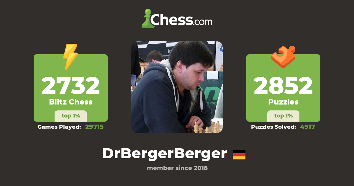 IM Steve Berger (DrBergerBerger) - Chess Profile - Chess.com