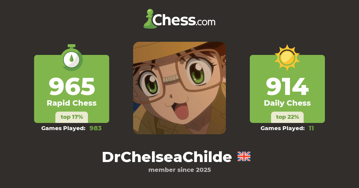 DrChelseaChilde - Chess Profile - Chess.com