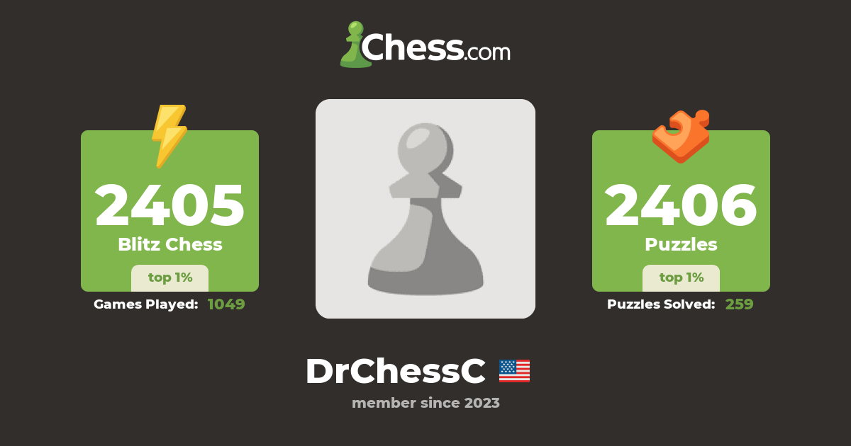 FM DrChessC - Chess Profile - Chess.com