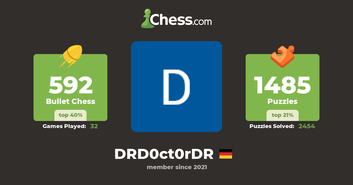 David Root (DRD0ct0rDR) - Chess Profile - Chess.com