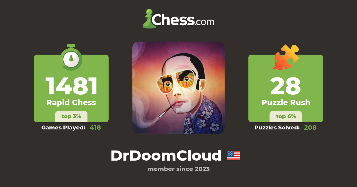 DrDoomCloud - Chess Profile - Chess.com