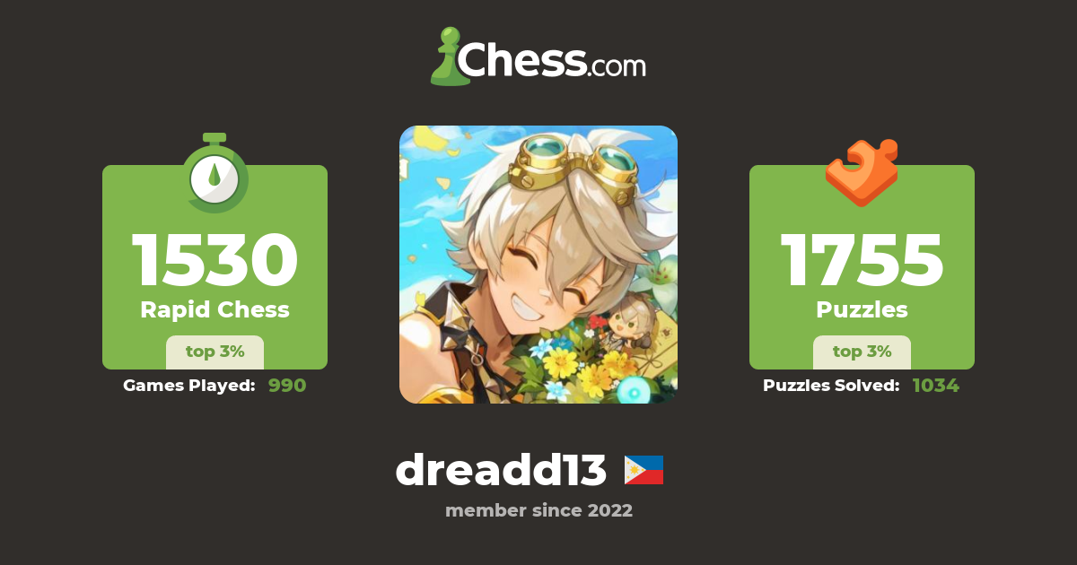 John Rey Puazo (dreadd13) - Chess Profile - Chess.com