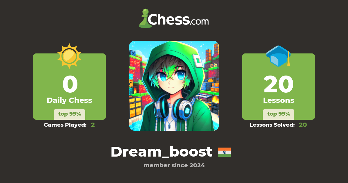 Dream_boost - Chess Profile - Chess.com