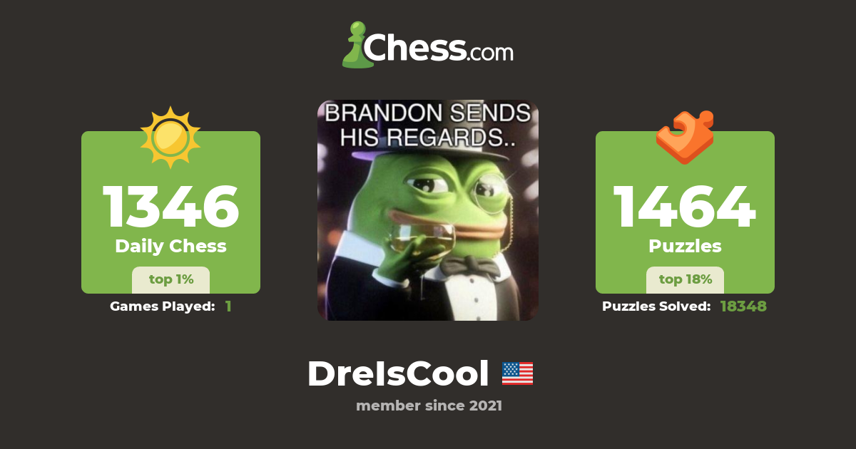 Andre Vogel (DreIsCool) - Chess Profile - Chess.com