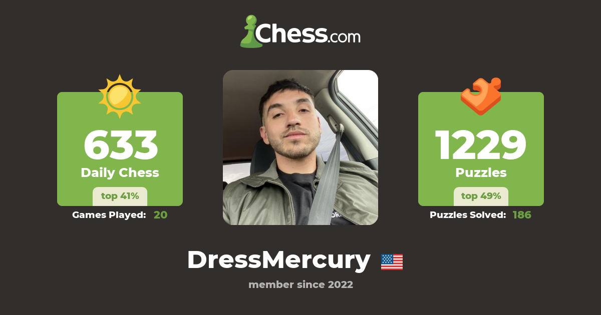 AttainDevelopGain (DressMercury) - Chess Profile - Chess.com