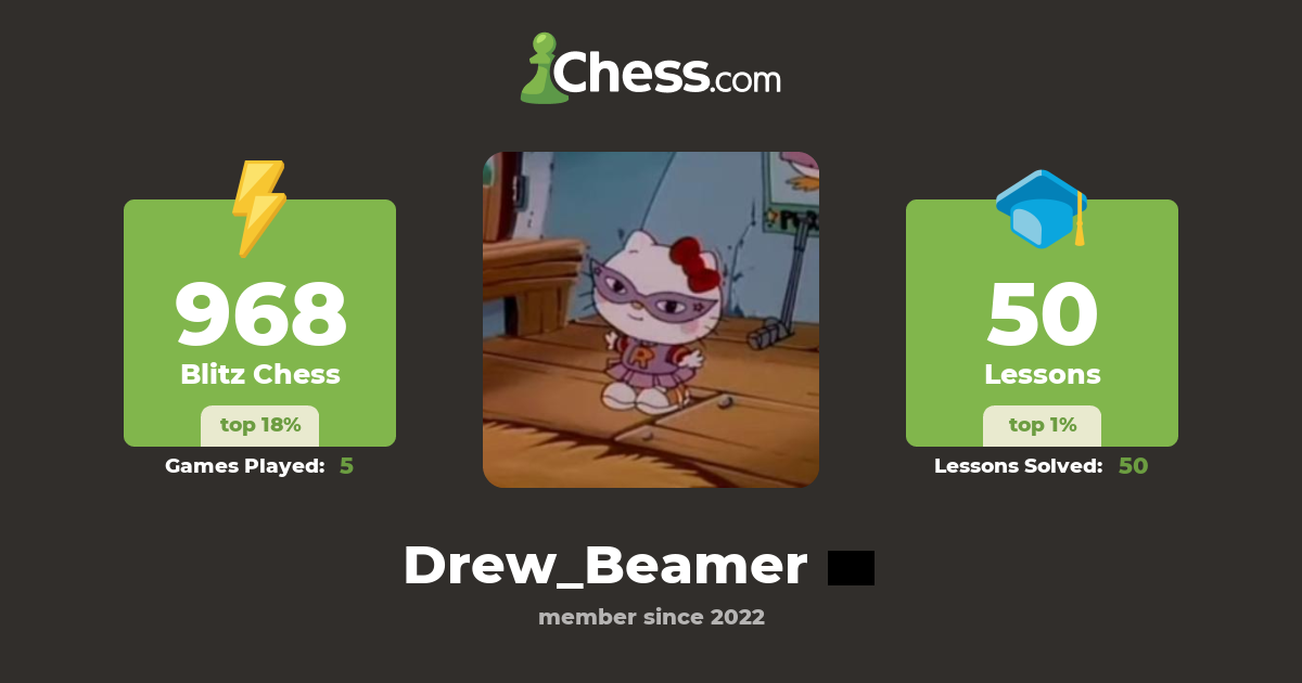 Dana Libier Bedolla Garcia (Drew_Beamer) - Chess Profile - Chess.com