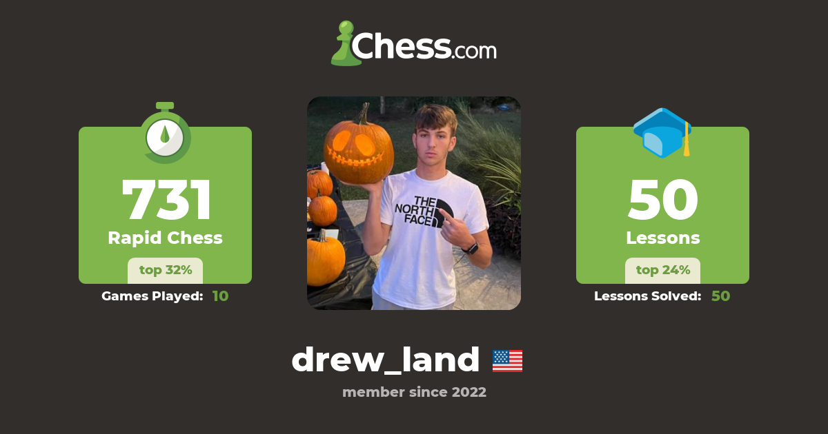 Drew Landmark (drew_land) - Chess Profile - Chess.com