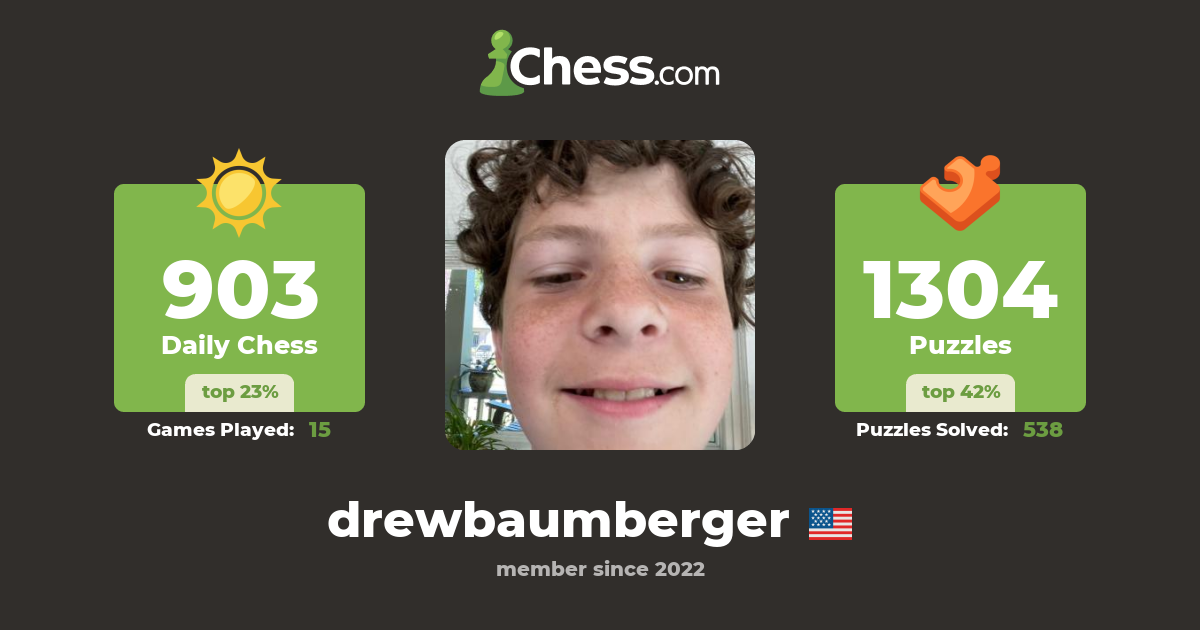 Drew Baumberger (drewbaumberger) - Chess Profile - Chess.com