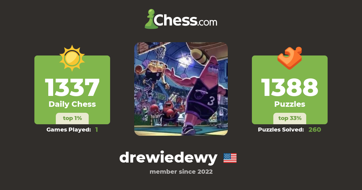 Andrew Quezada (drewiedewy) - Chess Profile - Chess.com