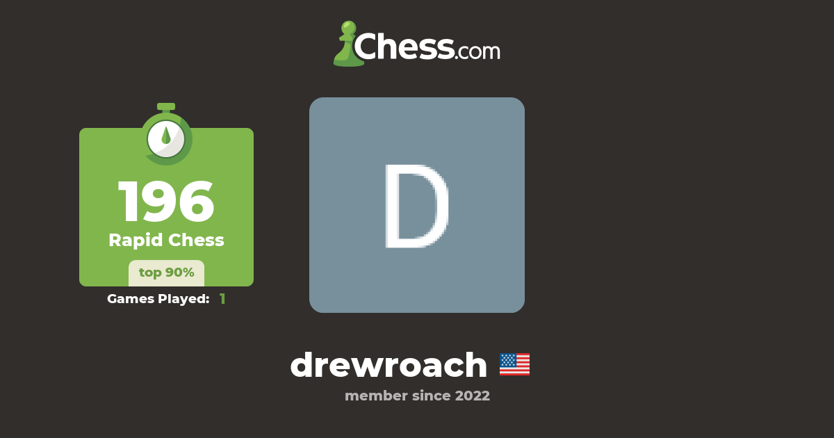 Drew Roach (drewroach) - Chess Profile - Chess.com