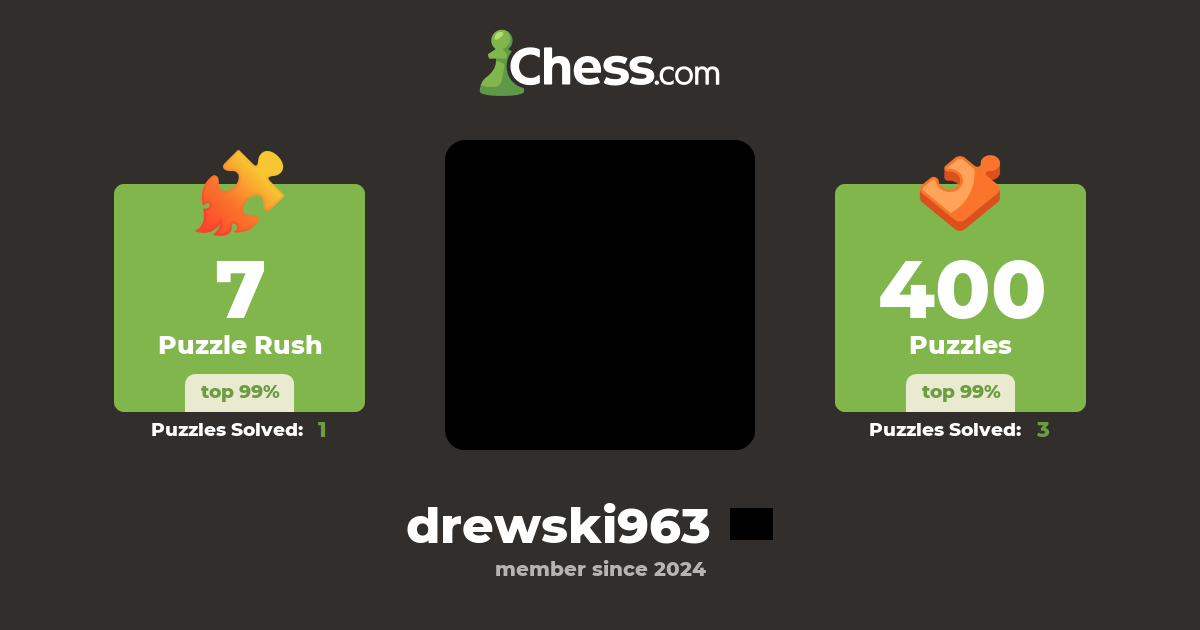 drewski963 - Chess Profile - Chess.com