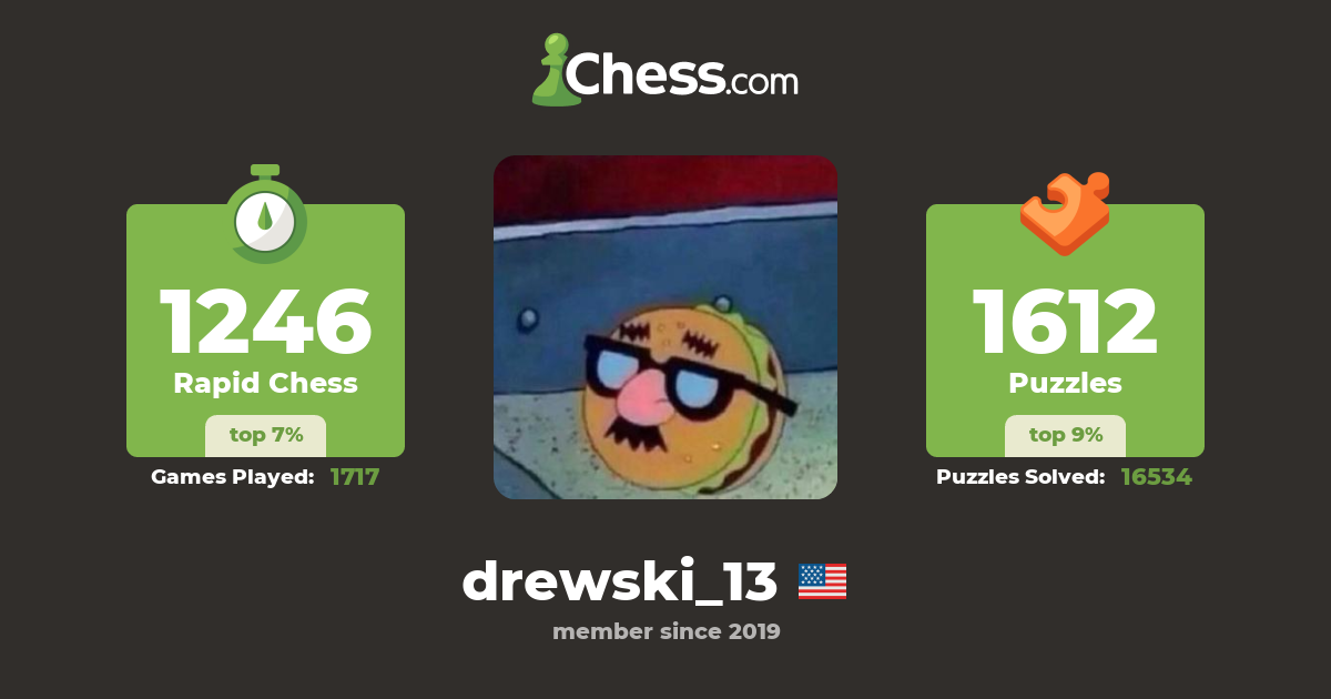 drewski_13 - Chess Profile - Chess.com