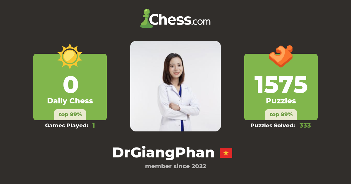 Giang Phan (DrGiangPhan) - Chess Profile - Chess.com