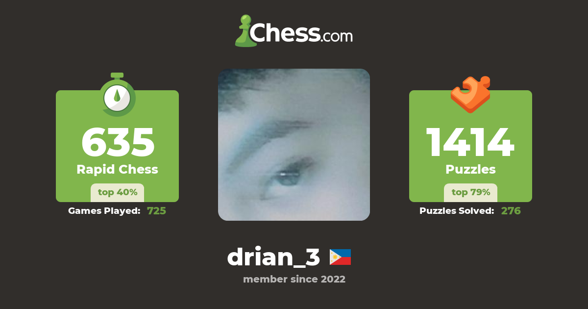 drian_3 - Chess Profile - Chess.com