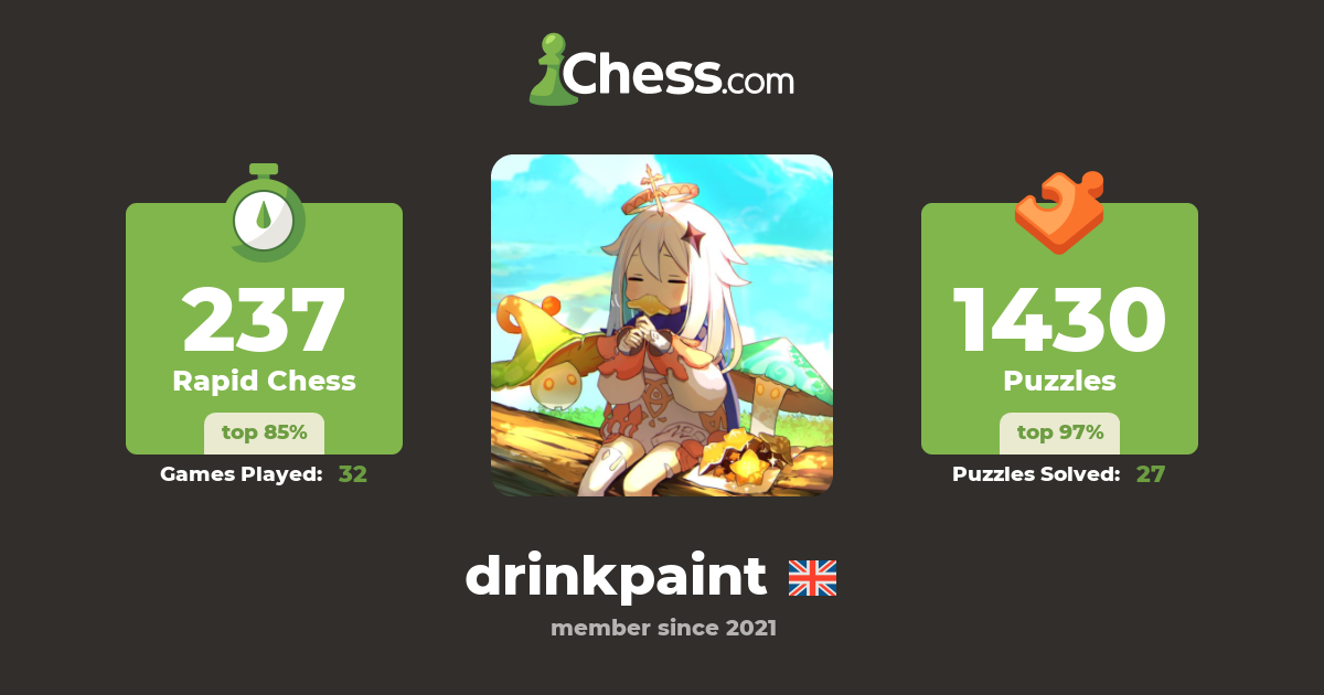 Bel (drinkpaint) - Chess Profile - Chess.com