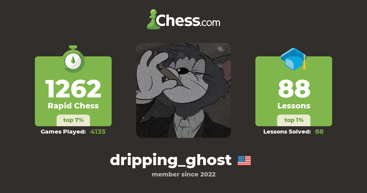 dripping_ghost - Chess Profile - Chess.com