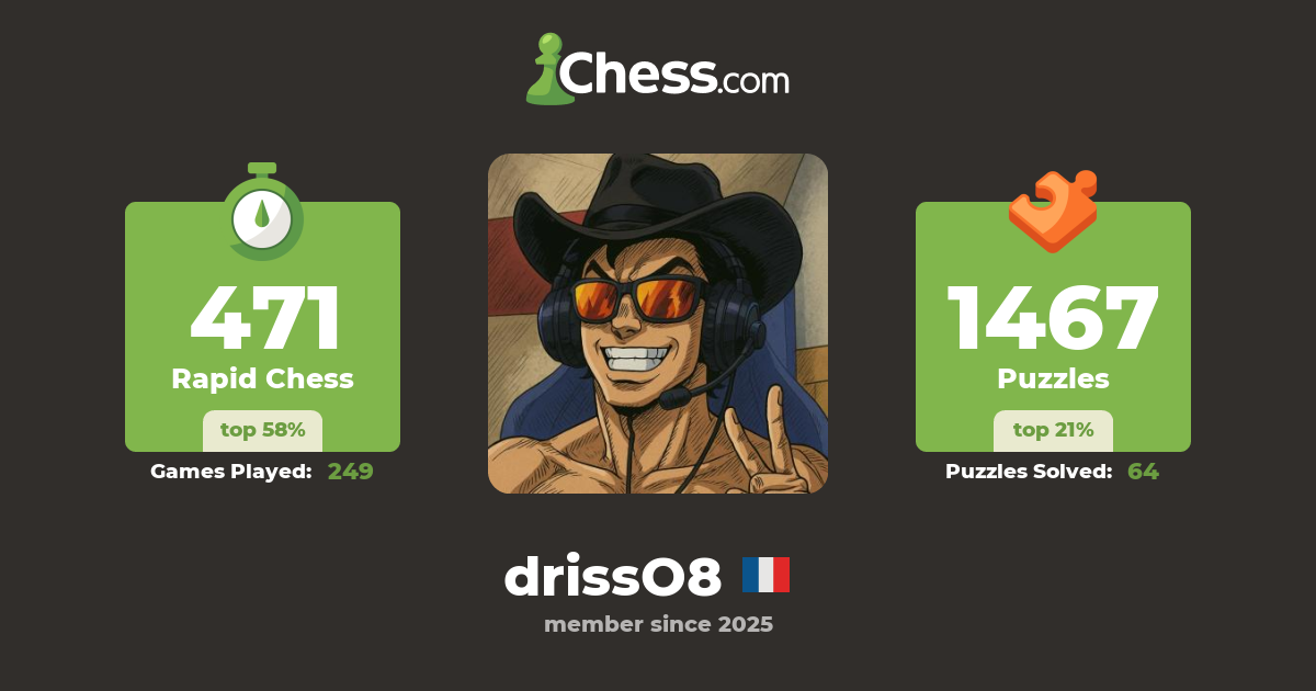 drissO8 - Chess Profile - Chess.com