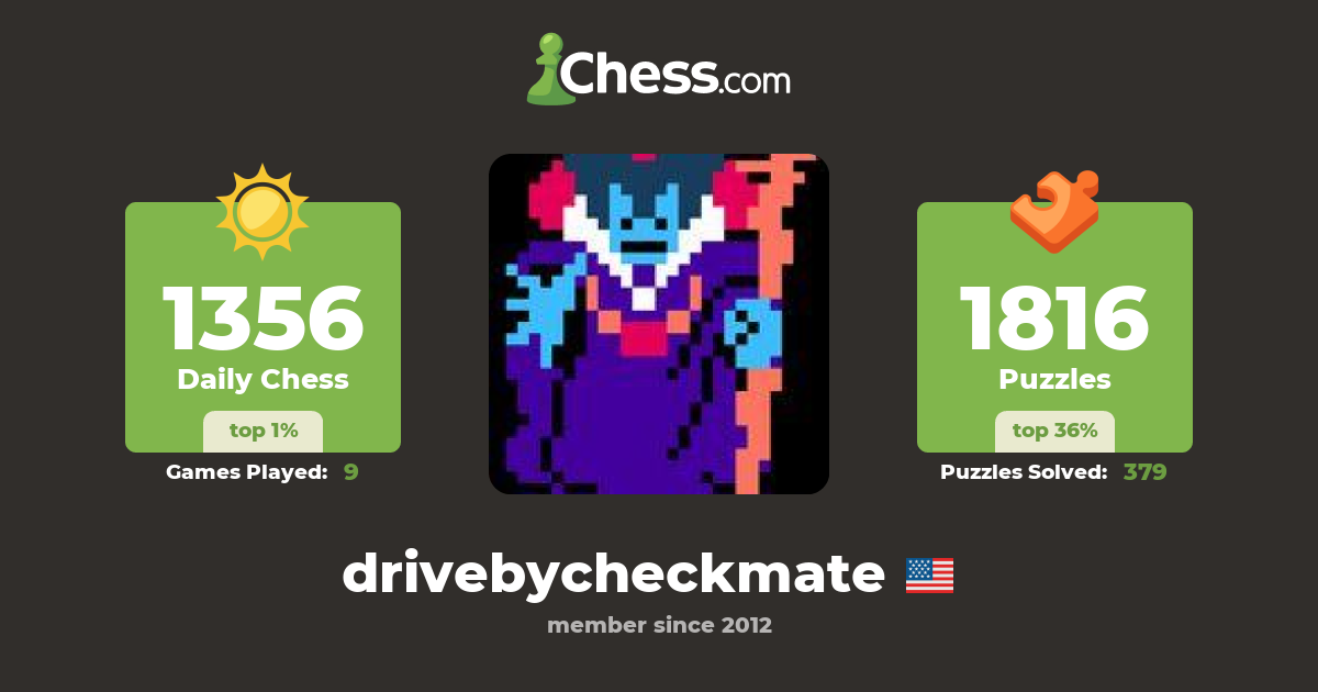 drivebycheckmate - Chess Profile - Chess.com