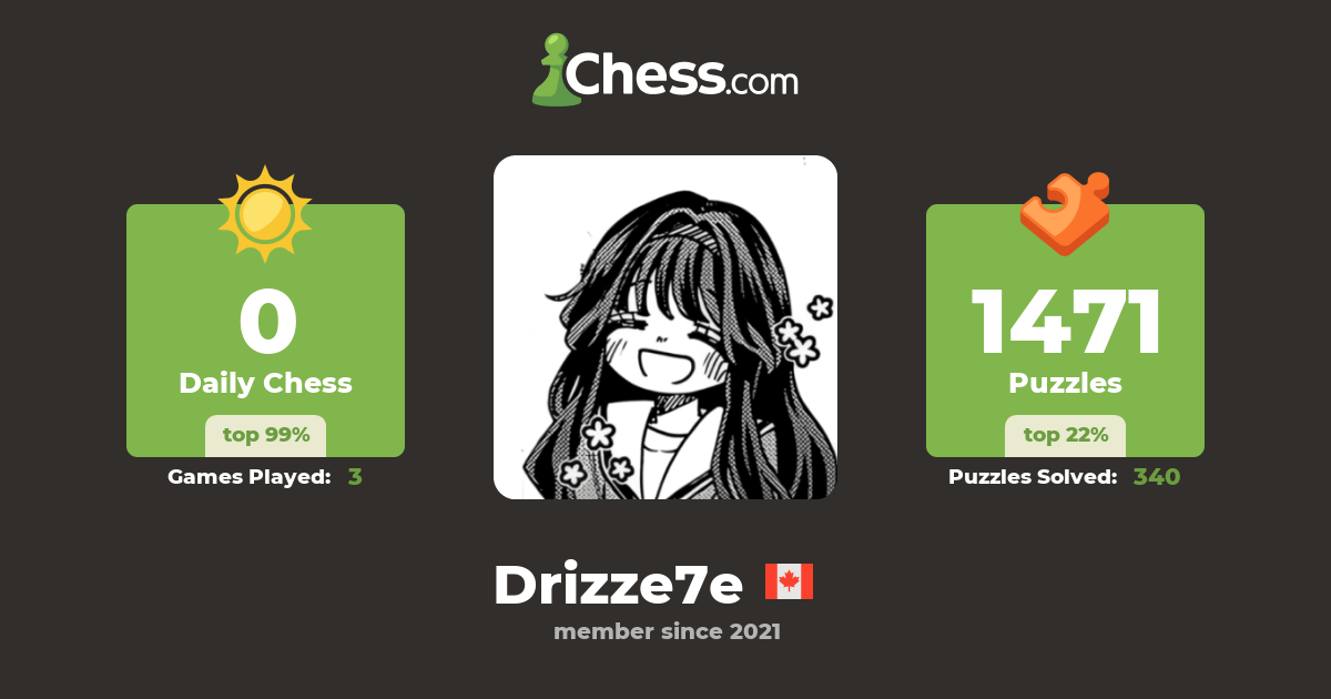 Drizze7e - Chess Profile - Chess.com
