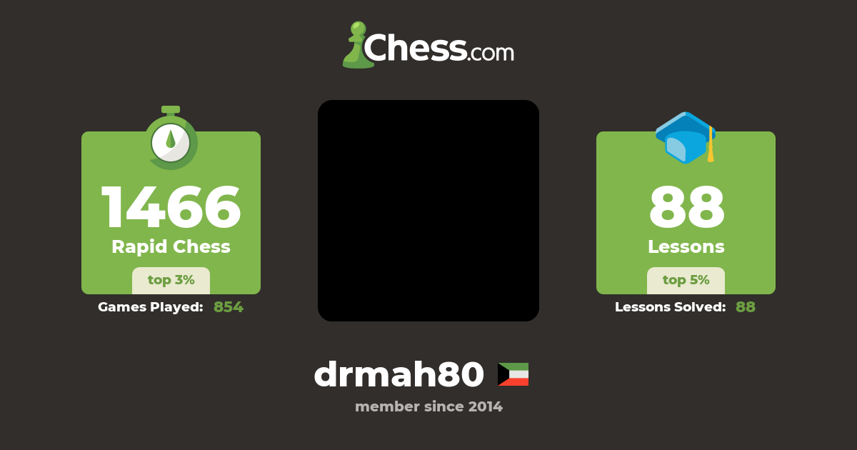 Mahmoud Azizi (drmah80) - Chess Profile - Chess.com